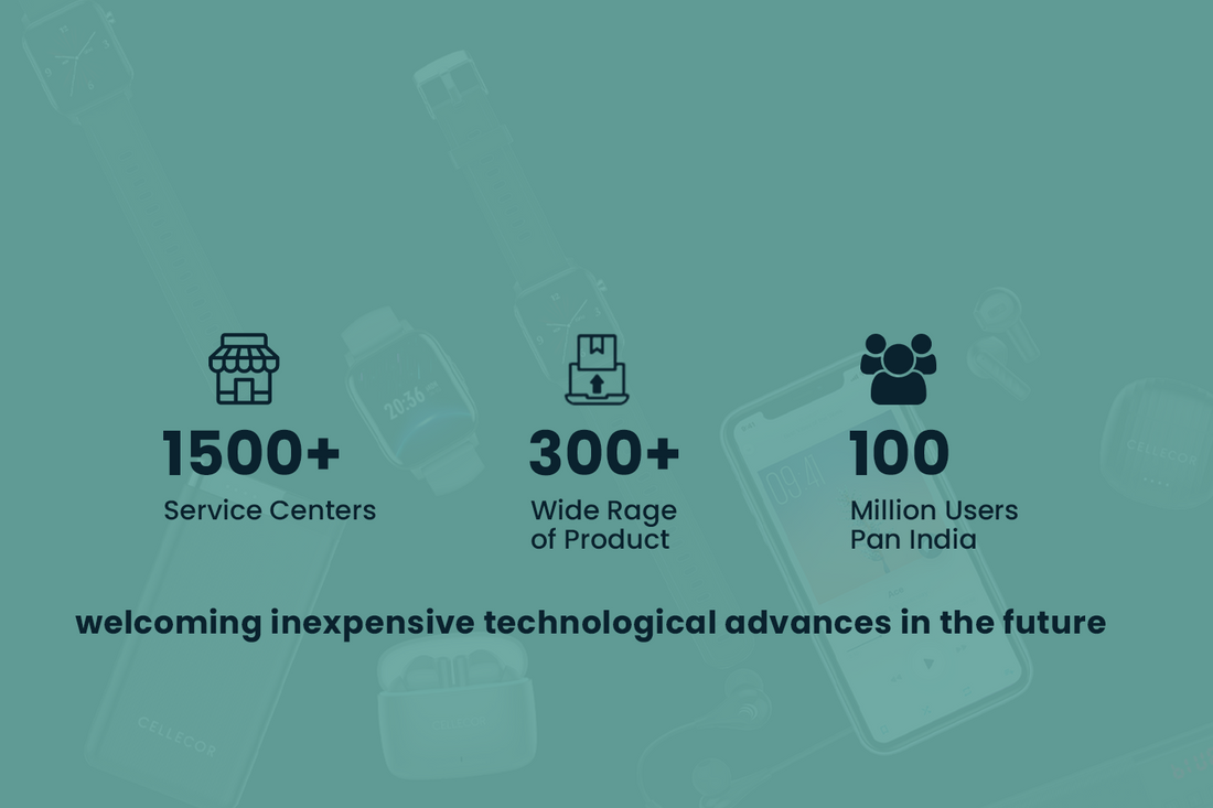 Cellecor - About Us | Discover Our Story and Values