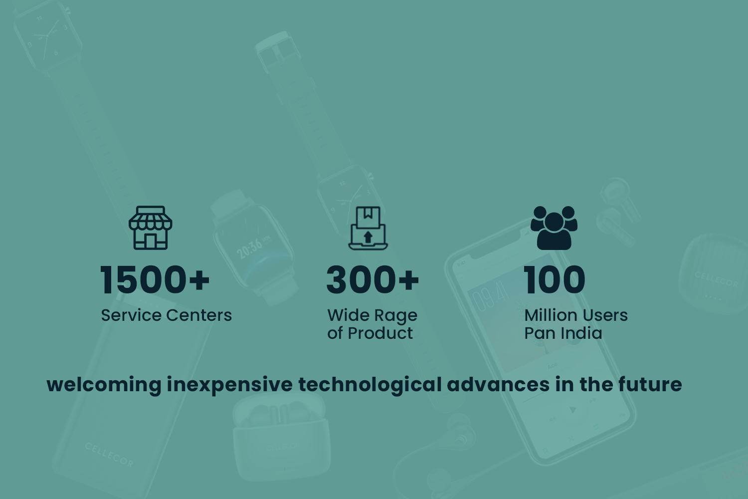 Cellecor - About Us | Discover Our Story and Values